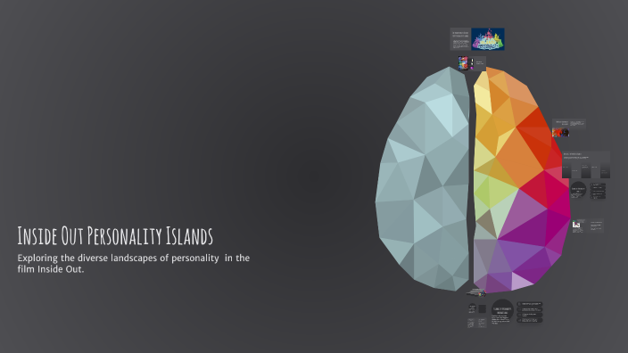 Inside Out Personality Islands by brooklyn stamler on Prezi