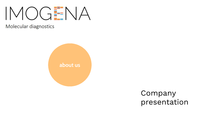 Imogena by Julia Michalak on Prezi