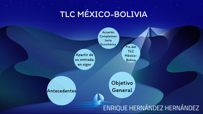 TLC MÉXICO-BOLIVIA by Brenda Thalía Miramón Becerril on Prezi