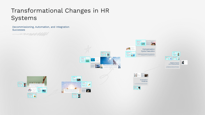 Transformational Changes in HR Systems by Tarun Ram on Prezi