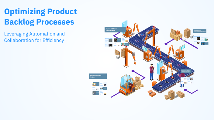 Optimizing Product Backlog Processes by yash gargoyle you on Prezi