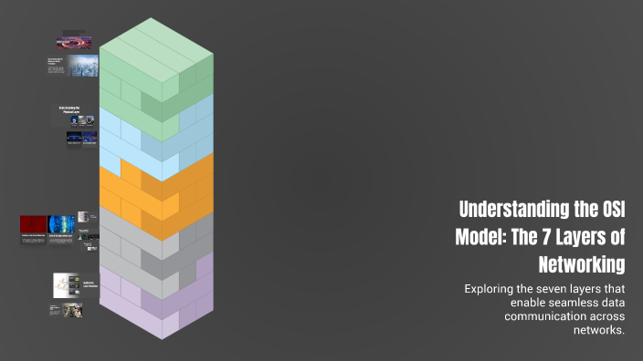 Understanding the OSI Model: The 7 Layers of Networking by DANIEL ...