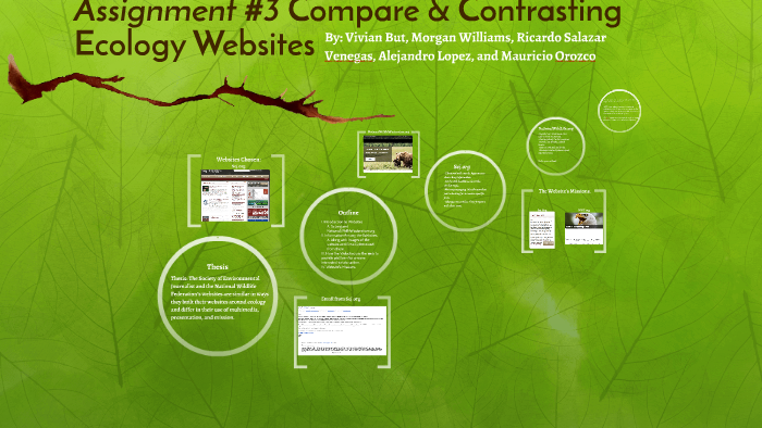 Assignment #3 Compare & Contrasting Ecology Websites by Vivian But on Prezi