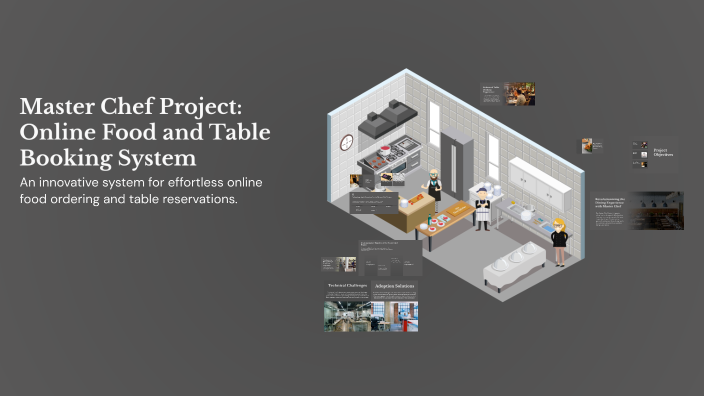 Master Chef Project: Online Food and Table Booking System by Janki ...