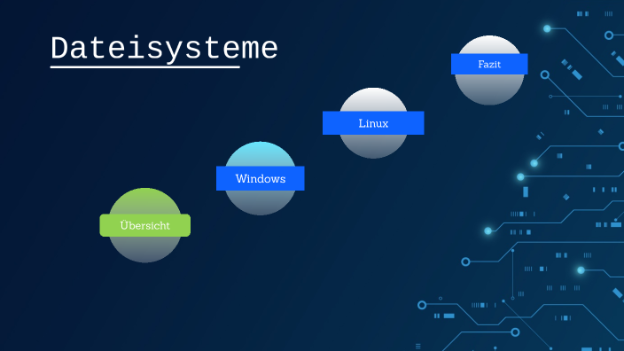 Dateisysteme Windows und Linux by CcAcC Gaming on Prezi