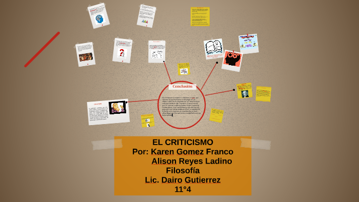 EL CRITICISMO by Alison Reyes on Prezi