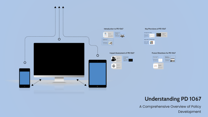 PD 1067 by Mary Javier on Prezi