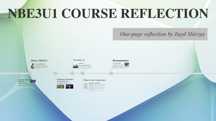 NBE3U1 Course Reflection by Zayd Shirzay on Prezi