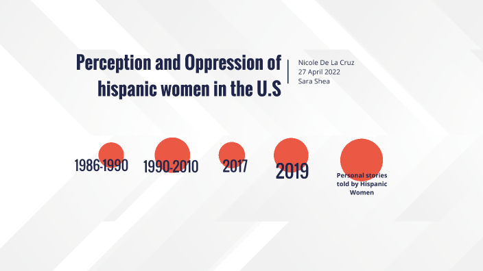 Perception of hispanic women and their struggles in the United States ...