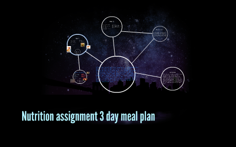 Nutrition assignment 3 day meal plan by Anyluu Garcia on Prezi