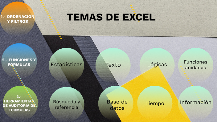 ACTIVIDAD 1..TEMAS DE EXCEL by ELENA ITZEL GARCIA GARCIA on Prezi
