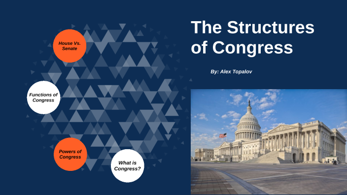 Congress Prezi Poster by Alexander Topalov on Prezi