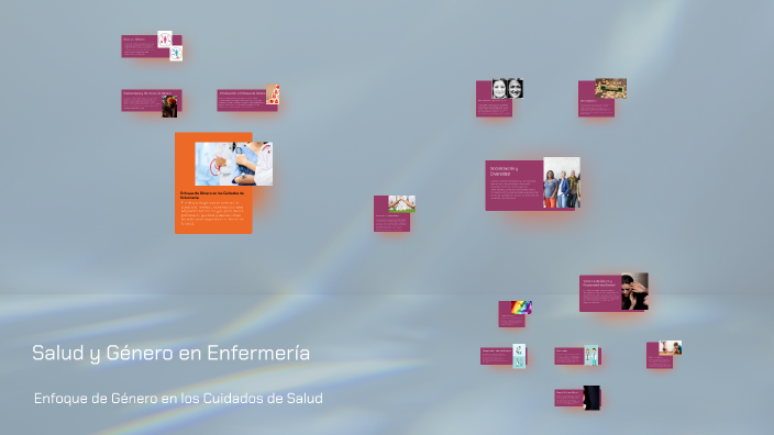 Salud y Género en Enfermería by Andrea Crocco on Prezi