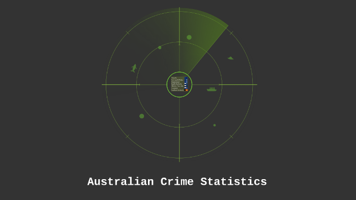 Australian Crime Statistics by Khoi Nguyen on Prezi