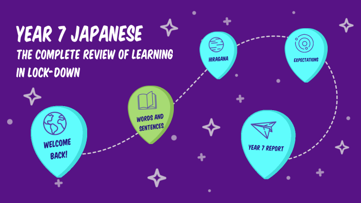Welcome Back - Japanese by Colo Lote on Prezi