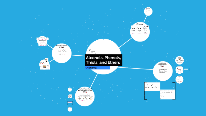 Alcohols, Phenols, Thiols, and Ethers by Theodore Weiland on Prezi