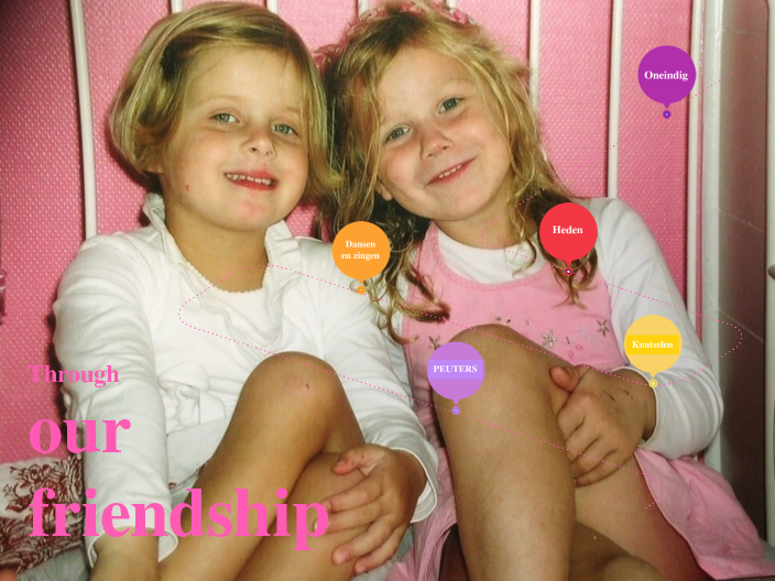 Anna 21 by Frédérique van de Ven on Prezi