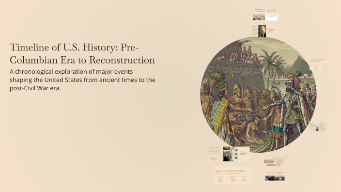 Timeline of U.S. History: Pre-Columbian Era to Reconstruction by Nyjae ...