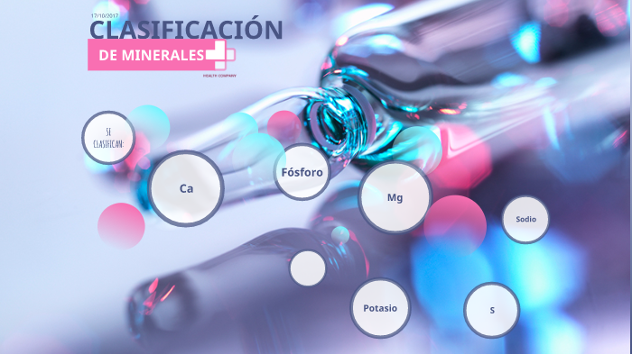 Clasificación de Macrominerales by dayan pamela Contreras Martel on Prezi
