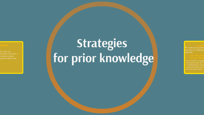 Strategies for prior knowledge by Mariana Salazar on Prezi