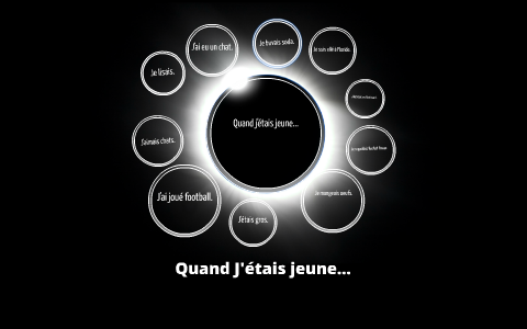 Quand j'étais jeune by Devin McGavran on Prezi