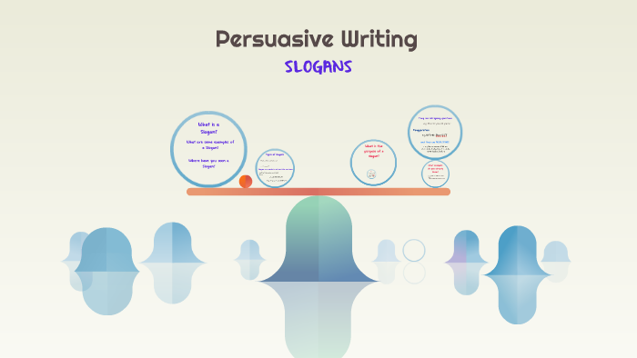 Persuasive Writing/Slogans by Phoebe Parker on Prezi