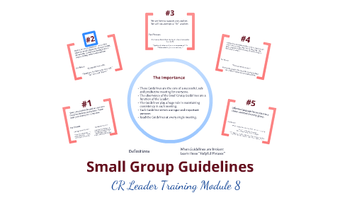 CR Small Group Guidelines (Mod 7) by Kelli Wall on Prezi
