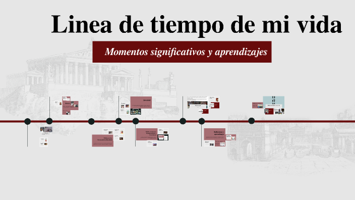 Línea de Tiempo de mi Vida by Damir on Prezi