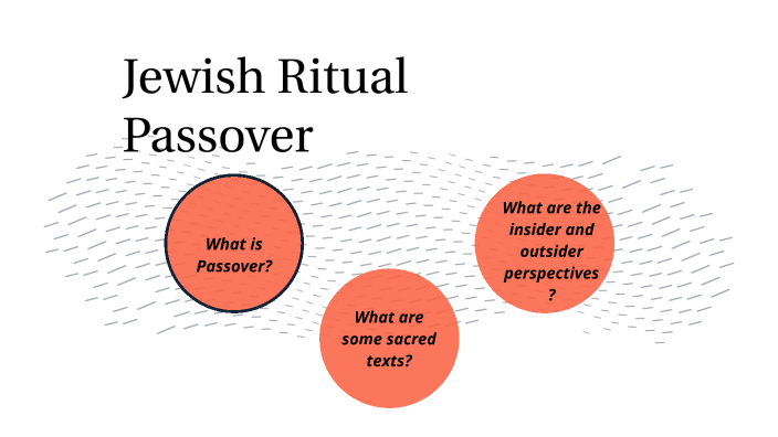 Jewish Rituals - Passover by Molly Pomerenke on Prezi