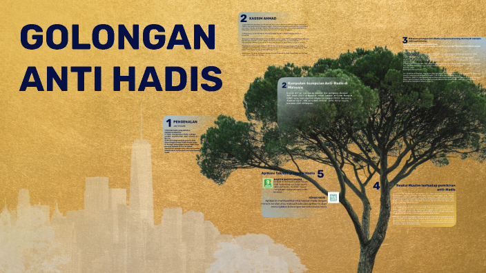 GOLONGAN ANTI HADIS by fuzzski 11 on Prezi