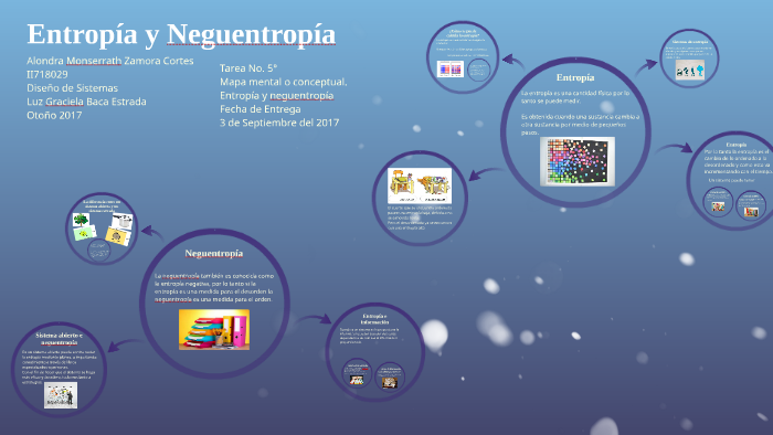Entropia y neguentropia by on Prezi