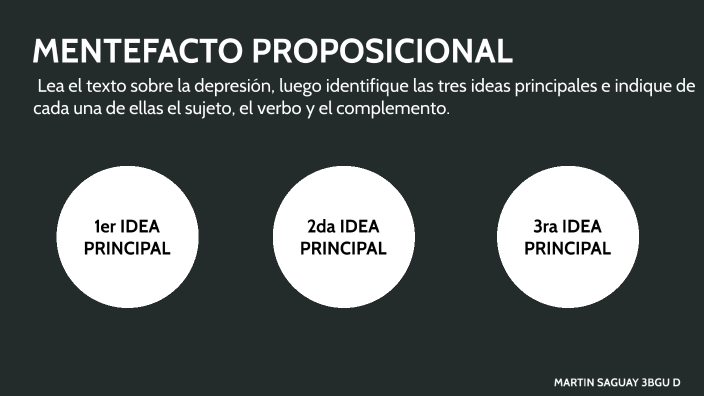 MENTEFACTO PROPOSICIONAL by MARTIN SAGUAY ORTIZ on Prezi