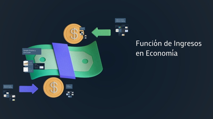 Función de Ingresos en Economía by Cristian Camilo Pereira Graciano on Prezi