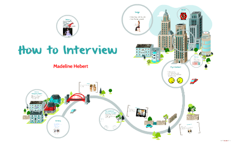 How to Interview by Madeline Hebert on Prezi