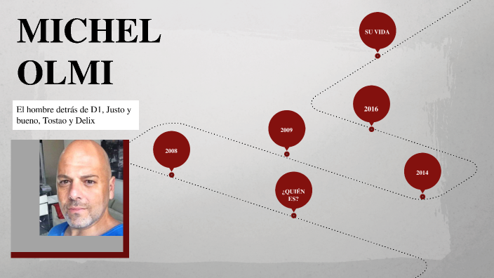 MICHEL OLMI by Laura Ariza on Prezi