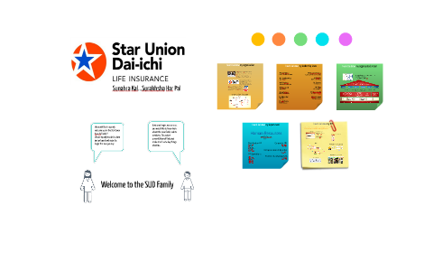 Star Union Dai-ichi Life Insurance by Dark Knight on Prezi