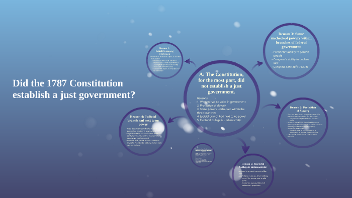 Did the 1787 Constitution establish a just government? by Eddie Ho on Prezi