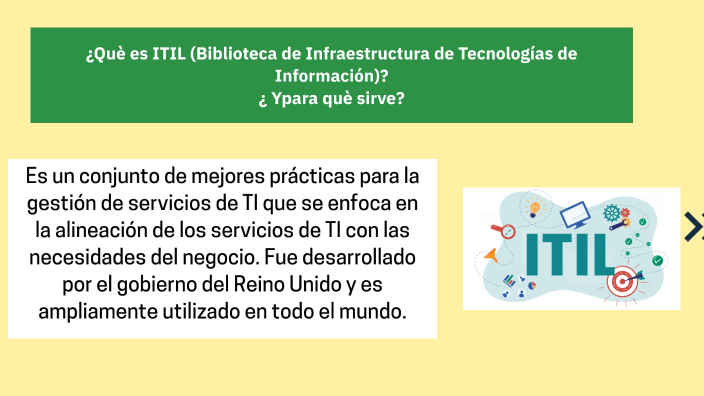 ¿Què es ITIL y para què sirve? by Marco Wasausky on Prezi