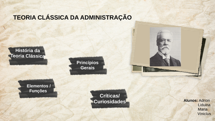 TEORIA CLÁSSICA ADM by Vinicius Soares on Prezi