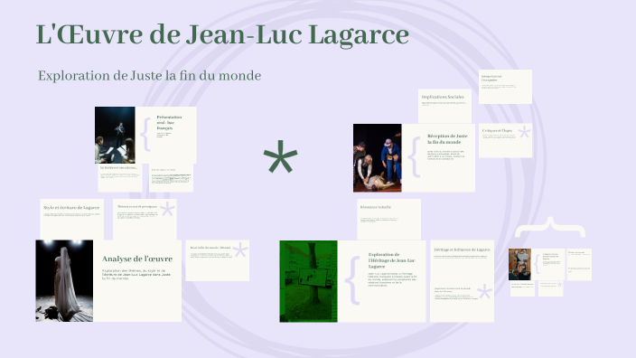 L'Œuvre de Jean-Luc Lagarce by Adame Fanta on Prezi