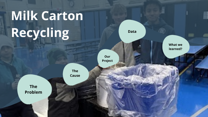 Milk Carton Recycling by Gavin Groettum on Prezi