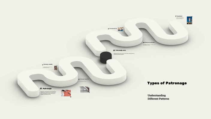 Types of Pattern Making by Juliana Leal on Prezi