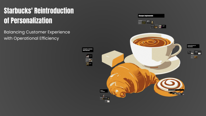 Starbucks' Reintroduction of Personalization by Alycia Neidigh on Prezi