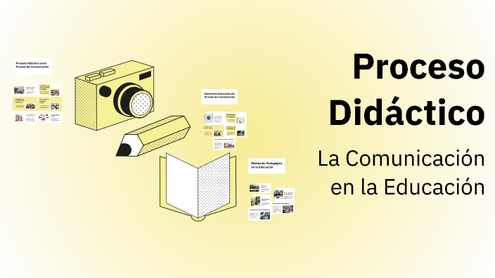 Proceso Didáctico by L. Elizabeth Alcantar G. on Prezi