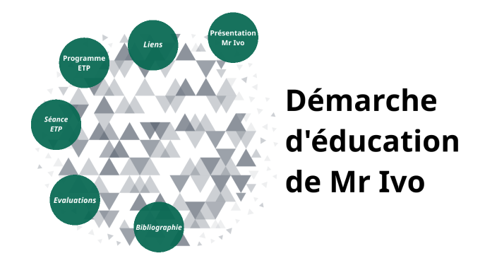 ETP Mr Ivo by Morgane Le Bourhis on Prezi