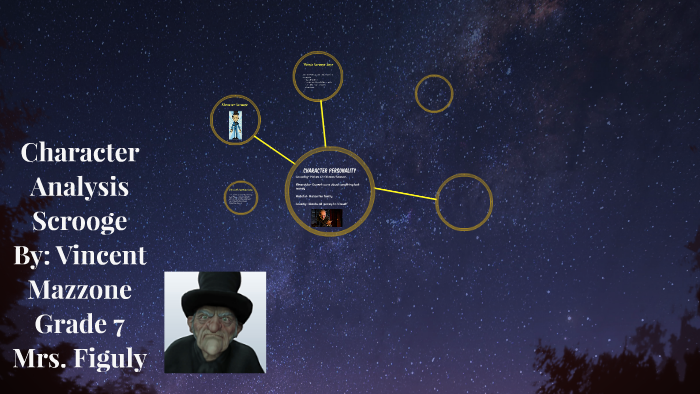 Character Analysis by Vincent Mazzone on Prezi
