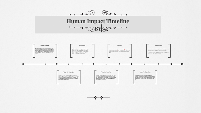 Human Impact Timeline by Meredith Kennedy on Prezi