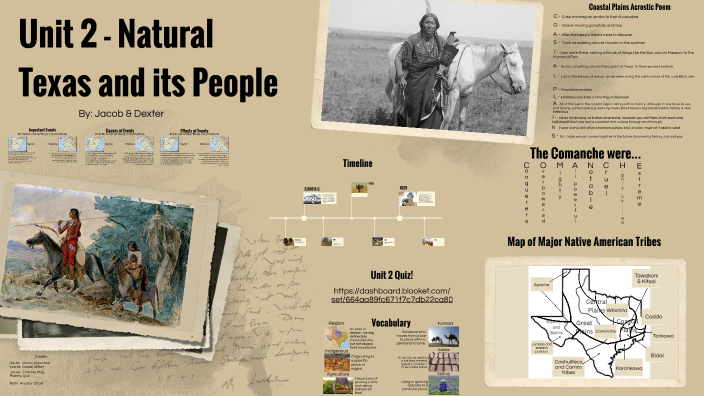 Natural Texas and its People by Jacob Ramirez on Prezi