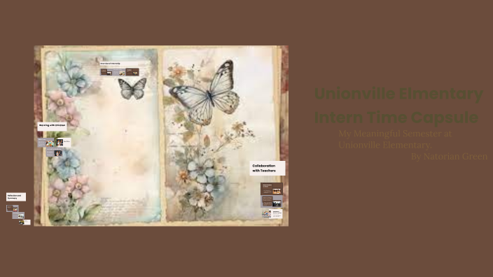 Spring 2025 Intern Time Capsule by Natorian green on Prezi