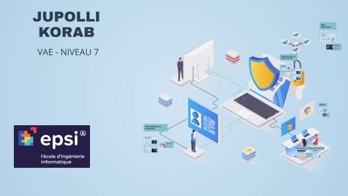 Ma Présentation sur la VAE by Korab Jupolli on Prezi